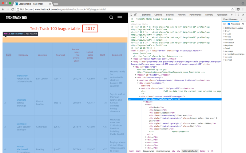 Web Scraping avec python | Blog Les Jeudis
