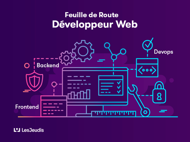 Comment devenir développeur informatique ? - Blog Les Jeudis