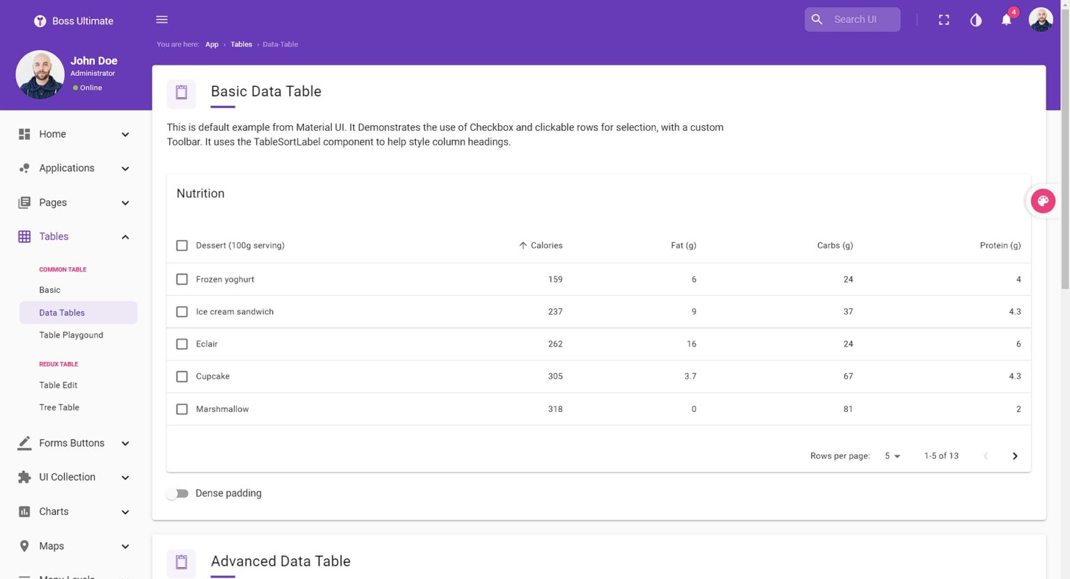 10 modèles React gratuits que vous pouvez utiliser pour vos projets ...