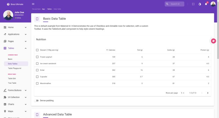 10 modèles React gratuits que vous pouvez utiliser pour vos projets | Blog Les Jeudis