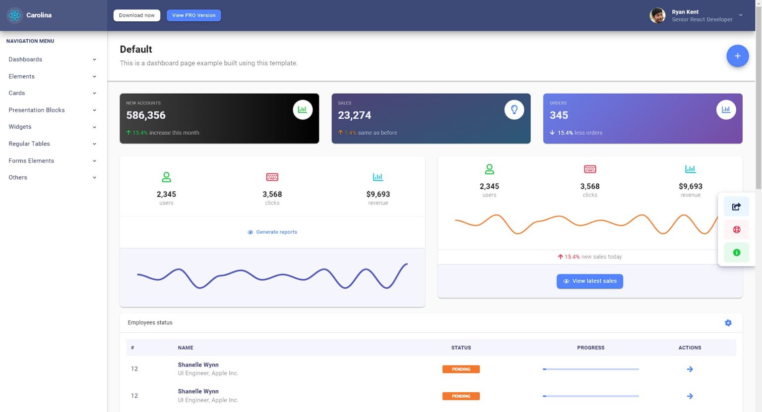 10 modèles React gratuits que vous pouvez utiliser pour vos projets ... 10 modèles React gratuits que vous pouvez utiliser pour vos projets ...