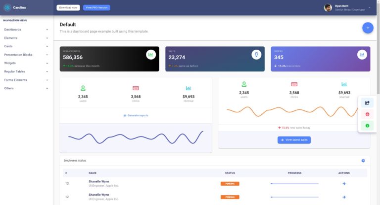 10 modèles React gratuits que vous pouvez utiliser pour vos projets | Blog Les Jeudis