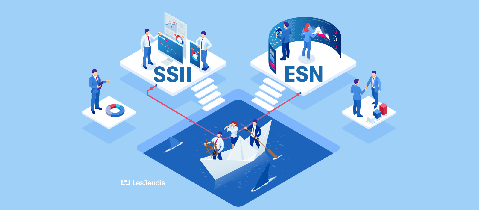 ESN ou SSII ? Que savoir de ces deux termes ? | Blog Les Jeudis